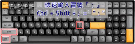 【科技新知】上下引號跟中文標點符號怎麼打？免切換快速打出，。「」『』【】﹁﹂傑昇通信~挑戰手機市場最低價