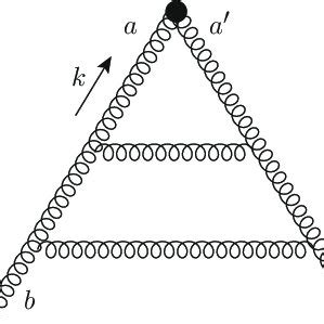 Graph Contributing To The Two Loop Splitting Kernel For Gluons At The