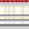 In A Dynamic Asp Net Gridview Delete Row Example