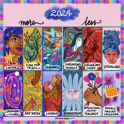 Diary Comics — Sonaksha