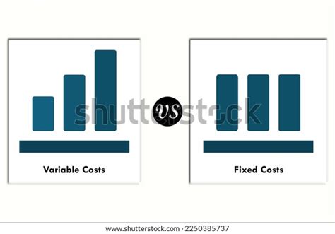 Fixed Cost Versus Variable Costs Infographic Stock Vector Royalty Free