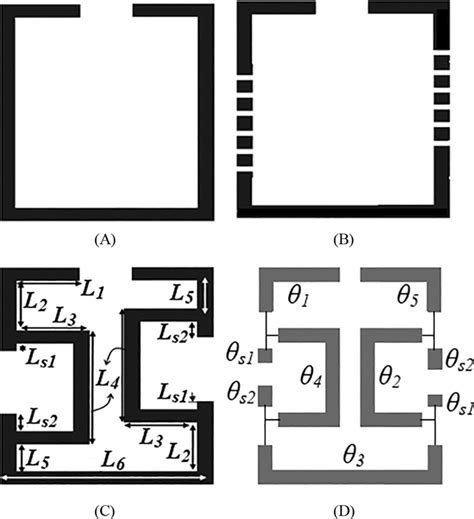 Illustration Of The A Open Loop Resonator B Open Loop Resonator