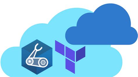 azure verified modules streamlining infrastructure as code what are