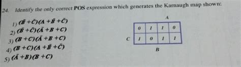 Solved Identify The Only Correct POS Expression Which Chegg Com