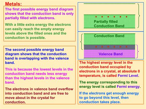 Semiconductor Physics Introductory Ppt 2024 Ppt Free Download