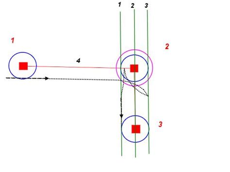 Algorithm How Do I Calculate Paths For Objects With Limited Acceleration Game Development
