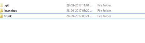 Github What Does Git Branches And Trunk Folder Mean Stack Overflow