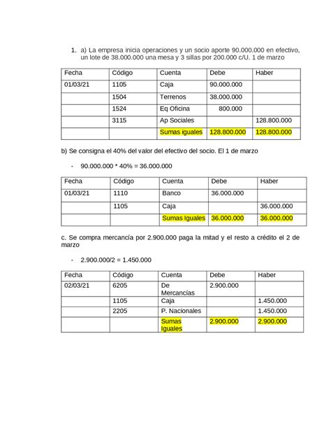 Contabilidad Bancaria Ejemplos De Asientos Contables Actualizado Hot