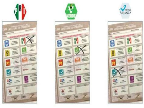 Paso A Paso Cómo Votar Correctamente En Las Elecciones Del 1 De Julio