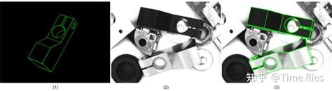 3d Matching 3d匹配 知乎