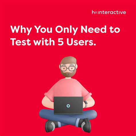 Ricardo Cabrita On Linkedin Digitaltransformation Ux Uxdesign Userexperience Hiinteractive