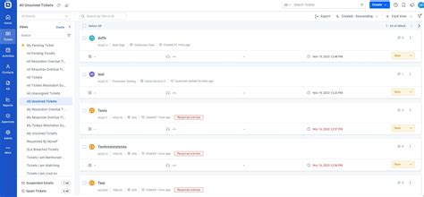 Top 15 Customer Service Metrics To Measure And Track Bolddesk