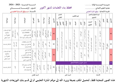 التوزيع الشهري لشهر اكتوبر للسنة الرابعة ابتدائي 2023 2024 وورد Word