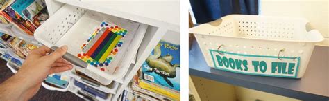 How I ORGANIZE My Classroom Library Part Two In The Classroom Library Series Classroom