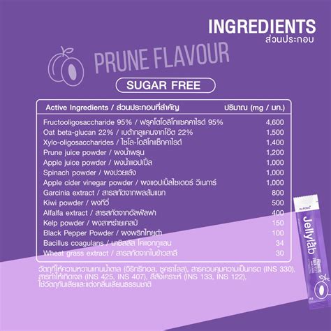 Dr Pong Jellylab Probiotic Fiber Jelly โพรไบโอติกส์ไฟเบอร์เจลลี่ กลิ่น
