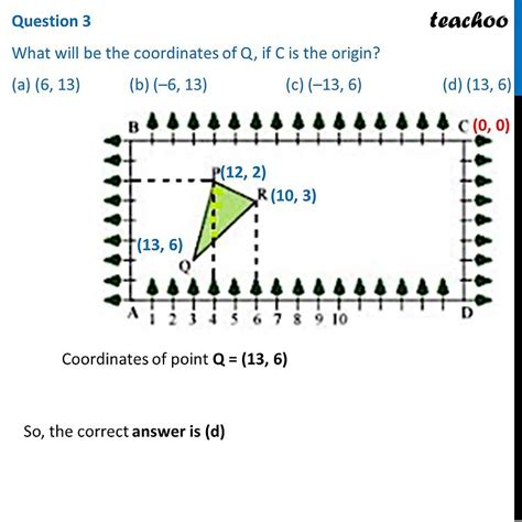 Case Based MCQ Coordinate Geometry Class The Class X Students