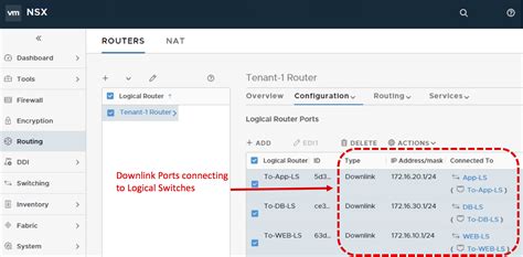 NSX T Routing Where You Need It Multi Hypervisor Multi Cloud