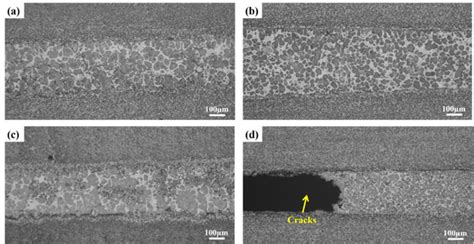 Macroscopic Histograms At Different Secondary Ultrasound Application