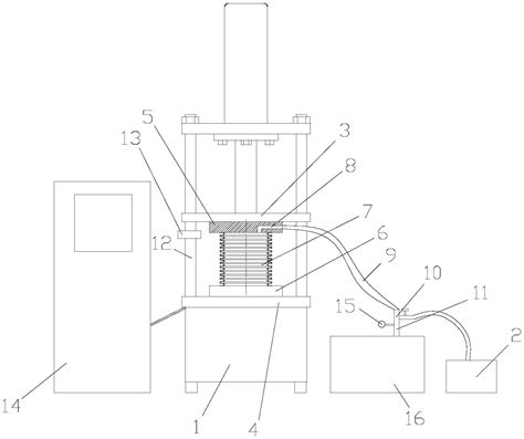 一种波纹管抗冲击试验装置的制作方法