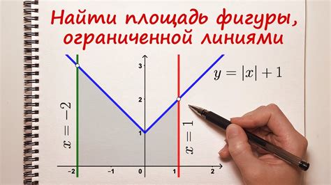 Найти площадь фигуры ограниченной линиями Пример 2 Youtube
