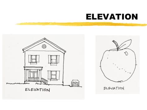 Plan Section Elevation Revised