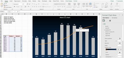 Cool Info About How To Make Excel Charts More Attractive Plot A Calibration Curve On Deskworld