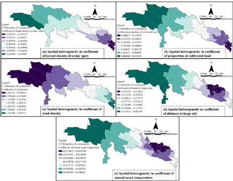 The Spatial Heterogeneity In The Coefficients Of Independent Variables
