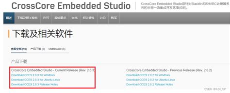 用adsp 21489开发板教你做音频开发，有手就行（二十一）cces软件开发adsp 21489adsp21489 Csdn博客