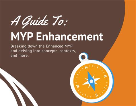Myp Enhancement Guide Empowering Educators With Practical Strategies Building Learning Agility