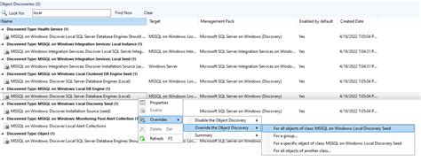Monitoring Modes In Management Pack For Sql Server Microsoft Learn