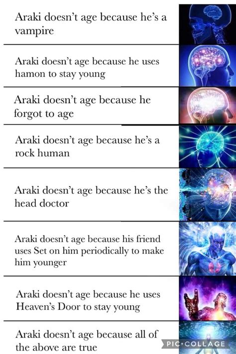 This Probably Isnt Even The Wildest Theory Yet On Why Araki Doesnt