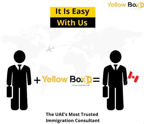 Yellowboximmigration Immigration Immigrationconsultant Studycanada