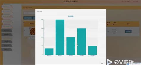 Springboot计算机毕业设计校园外卖小程序【附源码】开题论文mysql程序部署基于spring Boot的校园外卖系统设计与