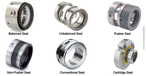 What Is Mechanical Seal Types Of Mechanical Seals For Centrifugal
