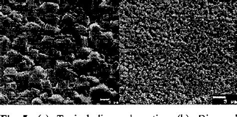 Figure 1 From Diamond Microstructure Replicas From Silicon Masters