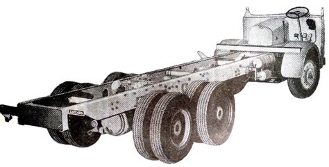 Autoinfome Automobile Chassis Frame And Body