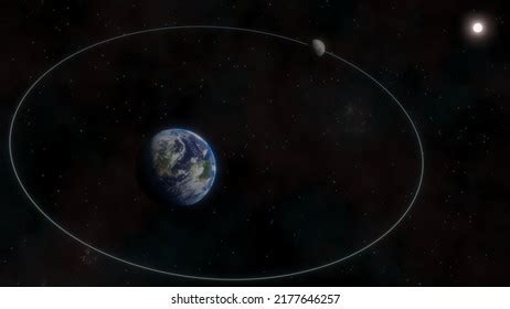 Moon Orbit Around Planet Earth Solar Stock Illustration 2177646257