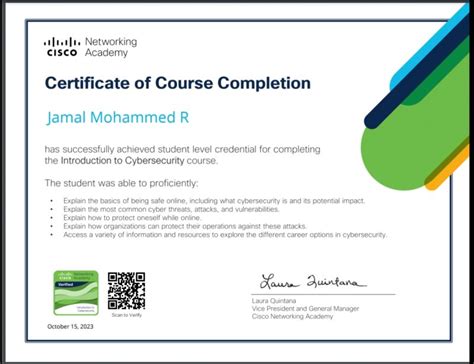 Jamal Mohammed R On Linkedin Learned More About Protection And How To