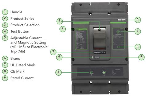 What Are Molded Case Circuit Breakers Mccbs Etac Service And Supply Inc Etac Mccb Essential