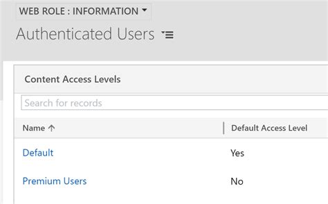 Filter Knowledge Based Articles With Content Access Levels Megan V Walker