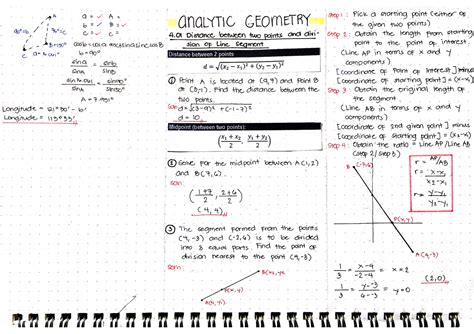 MATH Module 4 MSTE BOARD EXAM REVIEW Bachelor Of Science In Civil