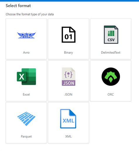 Azure Data Factory Or Synapse Copy Activity With File System Mainri