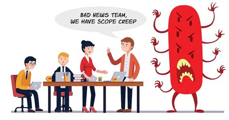 Techstack Digital On Linkedin Scopecreep Softwaredevelopment Projectmanagement