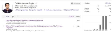 Dr Nitin Kumar Gupta On Linkedin 100 Citations