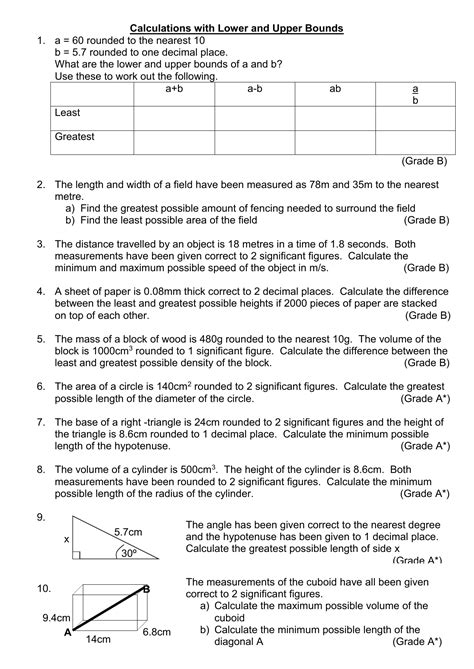 Upper And Lower Bound Worksheet