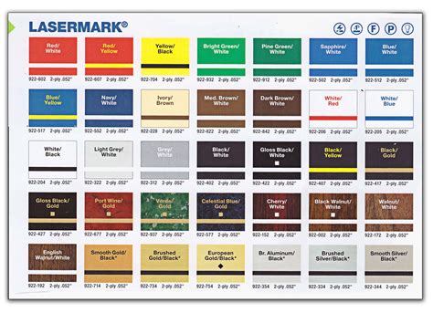 Sq Dini Badges Badge Color Charts