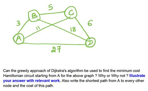 Solved Can The Greedy Approach Of Dijkstras Algorithm Be