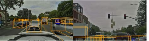 Lidar And Autonomous Driving Dataset Surveying Like Image Plot Map