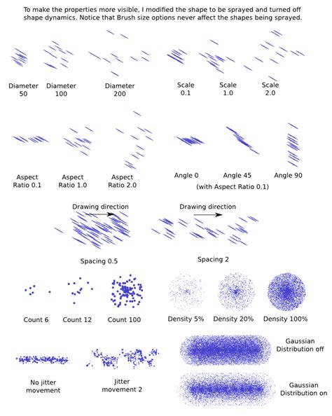 Krita Tutorial KDE UserBase Wiki