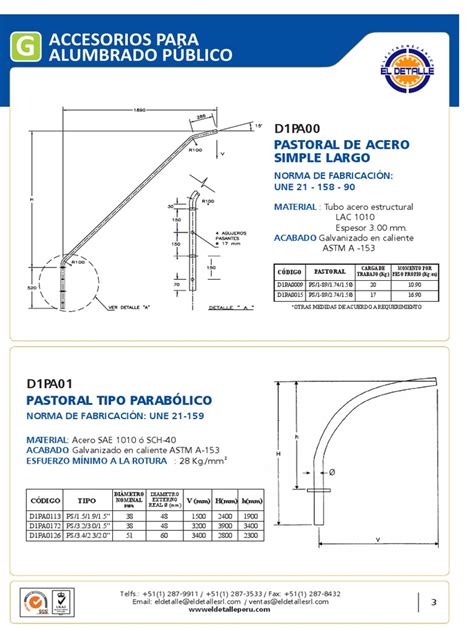 Capítulo V Pdf Sectores Economicos Ingeniería De Edificación